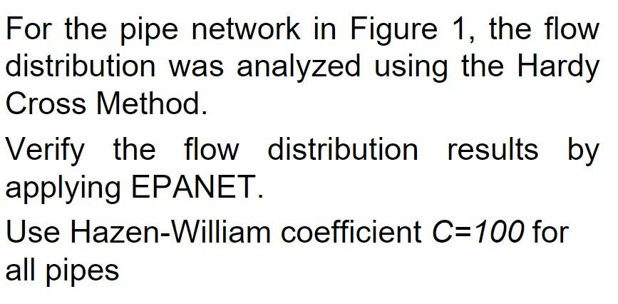 For the pipe network in Figure 1, the flow | Chegg.com