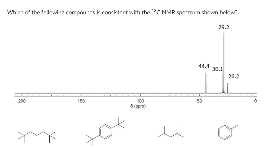 Solved Which of the following compounds is consistent with | Chegg.com