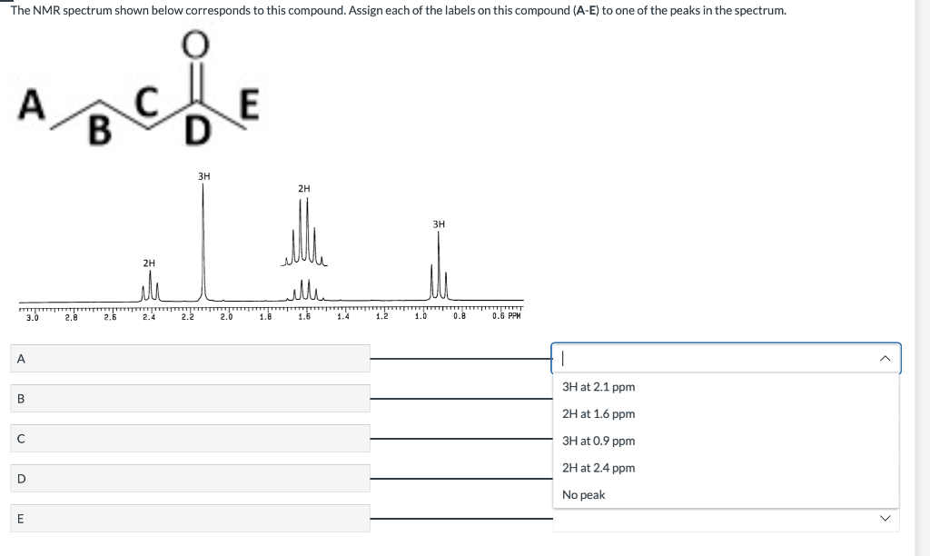 Solved The Nmr Spectrum Shown Below Corresponds To This