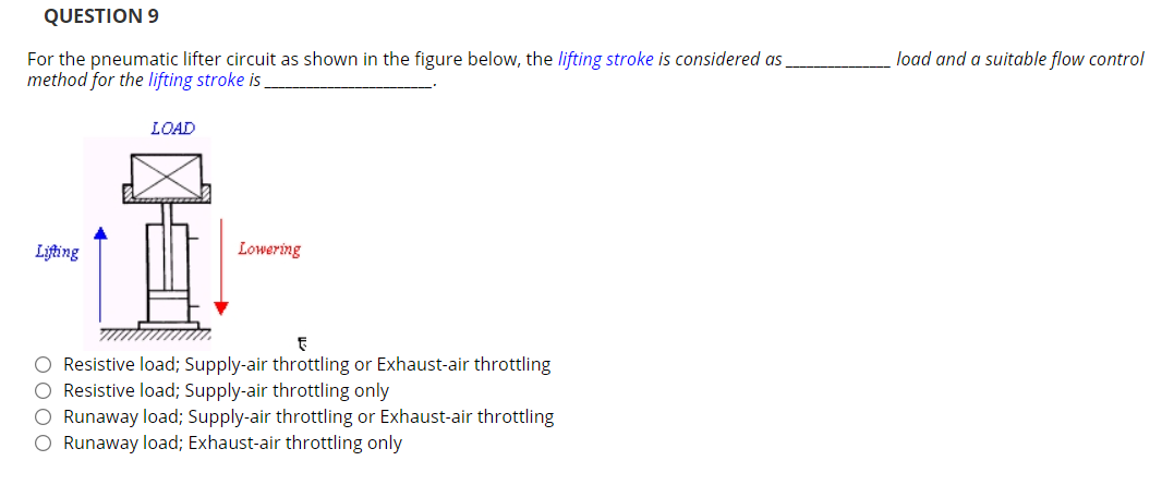 Solved QUESTIONS load and a suitable flow control For the | Chegg.com