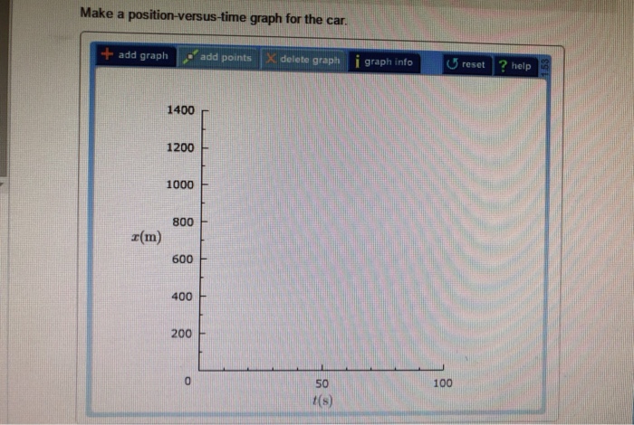 Solved Constants I Periodic Table The figure (Figure 1) | Chegg.com