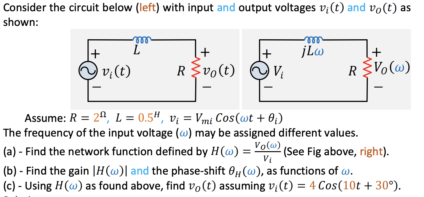 Solved Consider the circuit below (left) with input and | Chegg.com