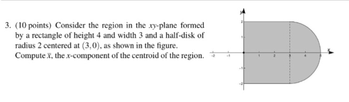 Consider the region in the xy-plane formed by a | Chegg.com