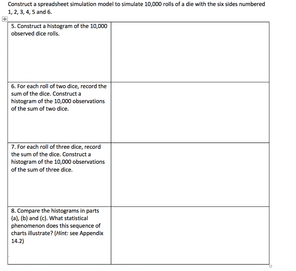 Solved Construct a spreadsheet simulation model to simulate | Chegg.com