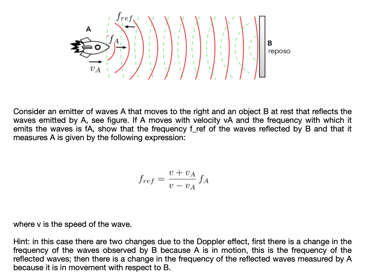 Solved fref А B reposo 1 Consider an emitter of waves A that | Chegg.com