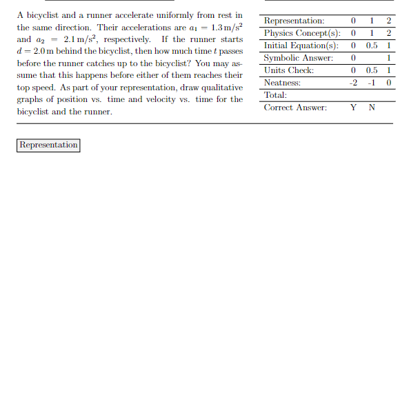 Solved A bicyclist and a runner accelerate uniformly from | Chegg.com