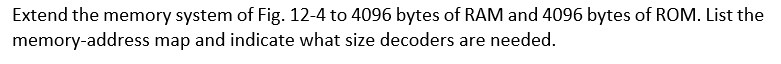 Solved Extend the memory system of Fig. 12-4 to 4096 bytes | Chegg.com