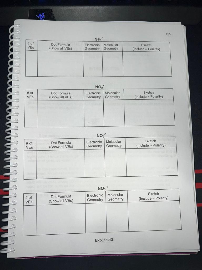 Solved # of VES # of VES # of VES # of VES Dot Formula (Show | Chegg.com