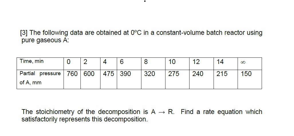 Solved Show me the steps to solve [3] ﻿The following data | Chegg.com