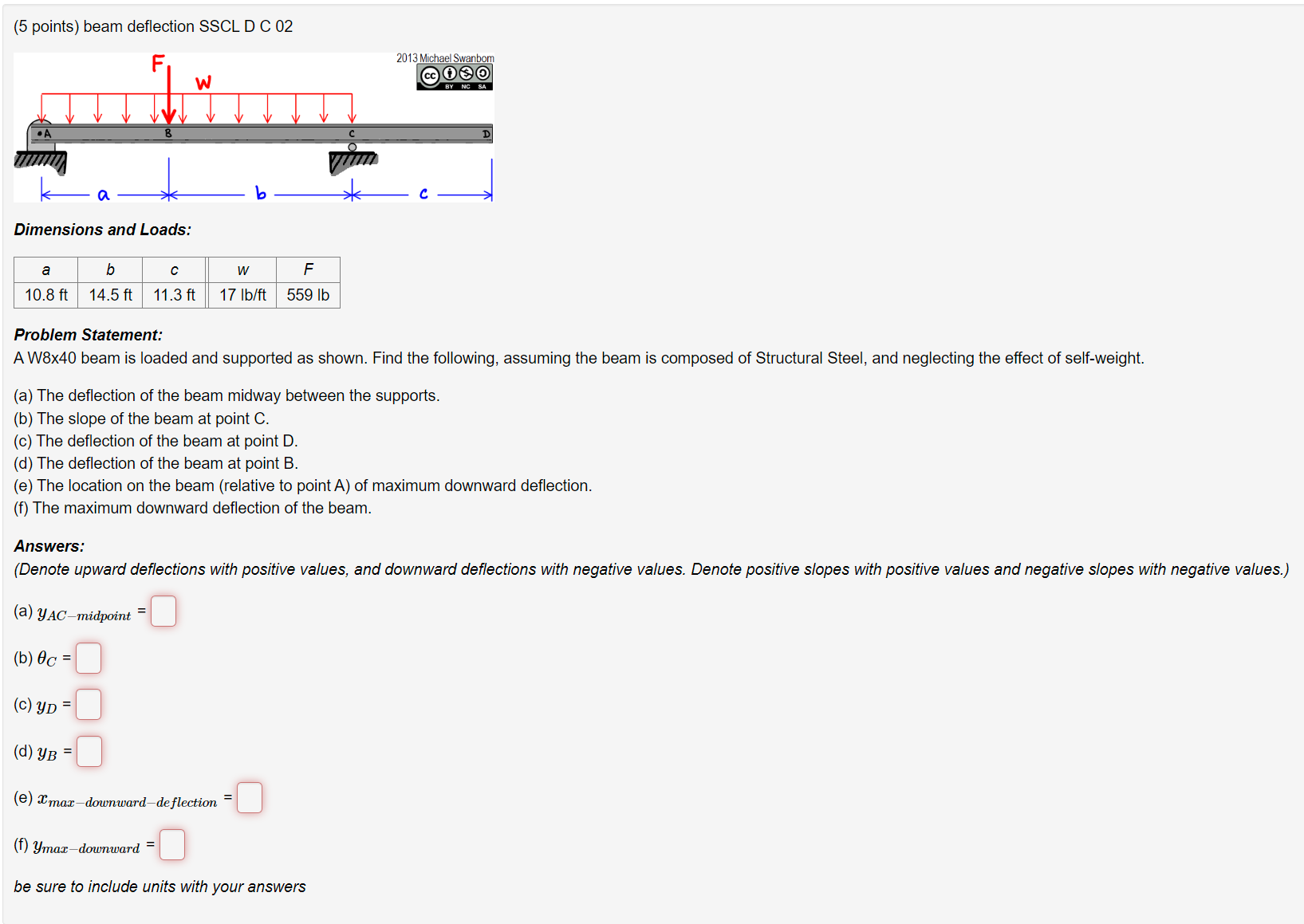 Solved (5 points) beam deflection SSCL D C 02 Dimensions and | Chegg.com