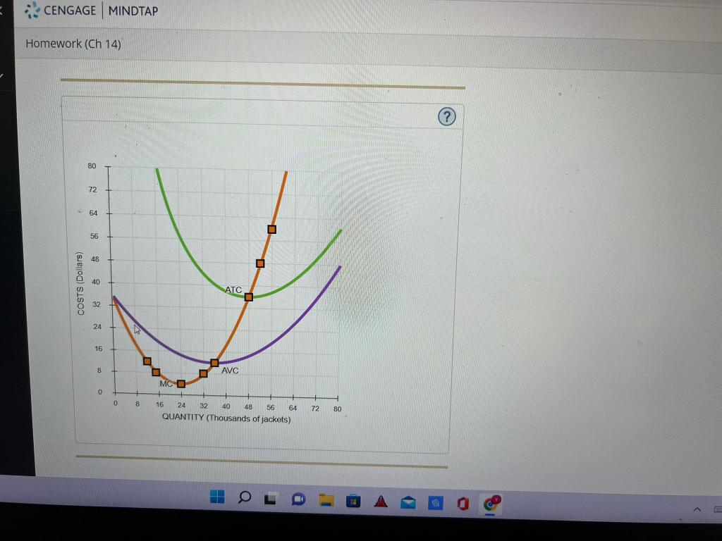 Solved 49&id=14868086428 Homework (Ch 14) Attempts Average/4 | Chegg.com