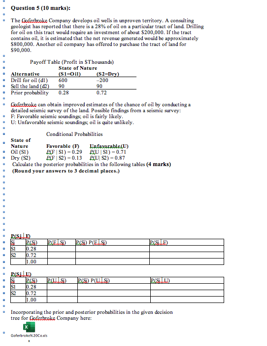 Solved ```Question 5(10 ﻿marks):```The Goferbroke Company | Chegg.com