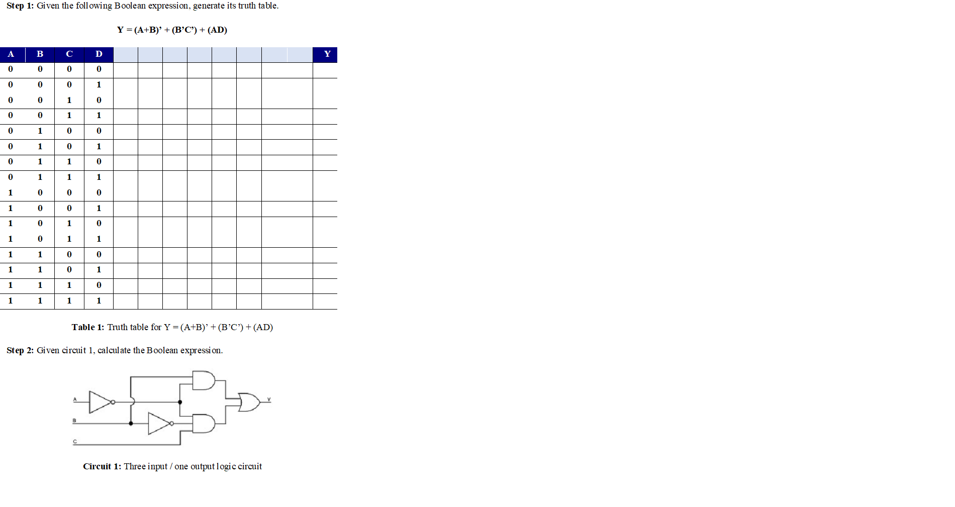 Solved Step 1: Given the following Boolean expression, | Chegg.com