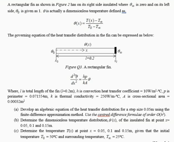 Solved A rectangular fin as shown in Figure 2 has on its | Chegg.com