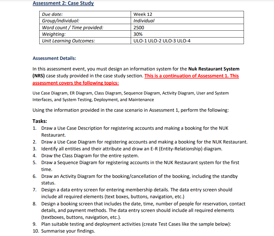 Solved Assessment 2: Case Study Assessment Details: In this | Chegg.com