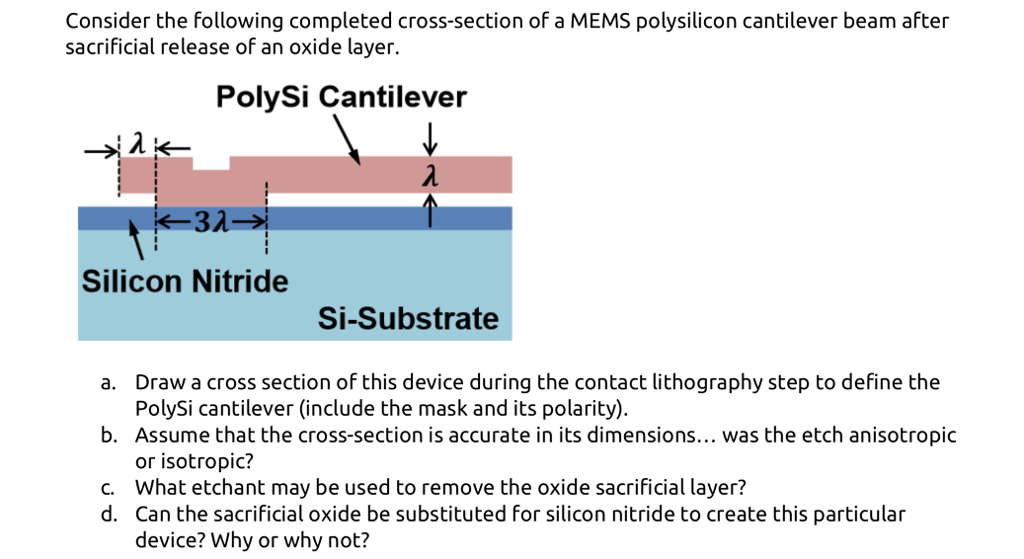 Consider the following completed cross-section of a | Chegg.com