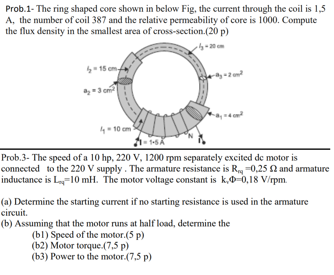 Solved Prob.1- The ring shaped core shown in below Fig, the | Chegg.com