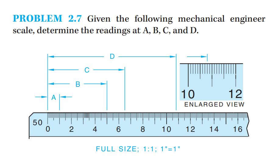 Solved PROBLEM 2.7 Given the following mechanical engineer | Chegg.com