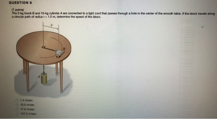 Solved QUESTION 9 7 points) The 2-kg block B and 15-kg | Chegg.com
