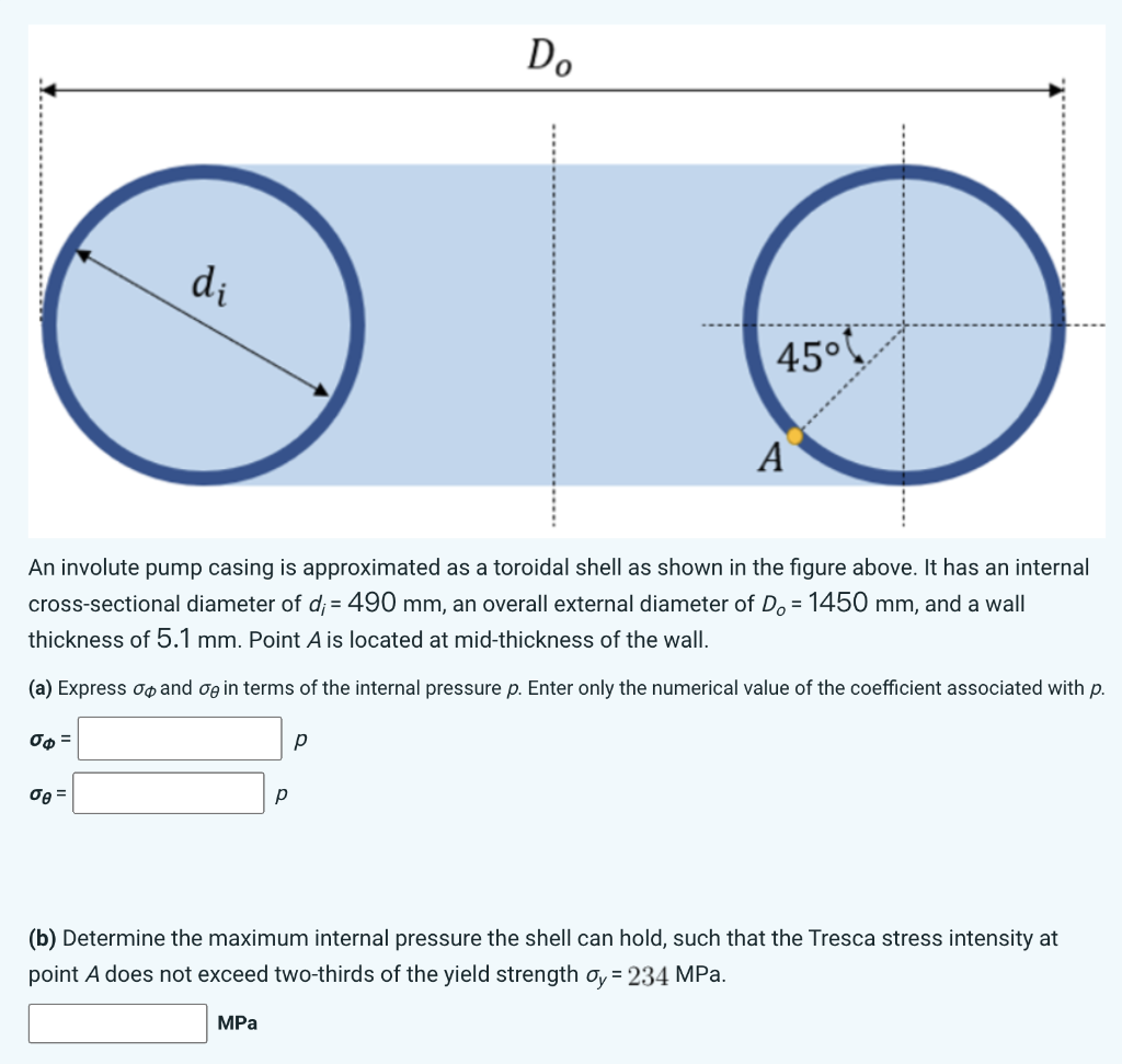 Solved An involute pump casing is approximated as a toroidal | Chegg.com