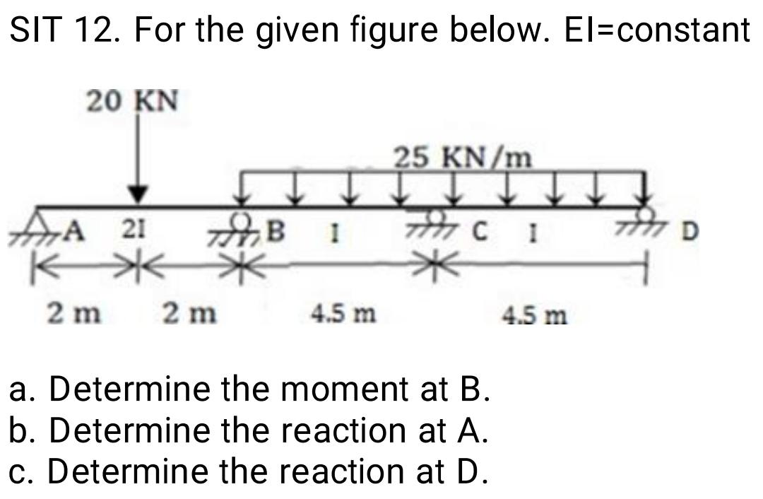 Solved SIT 12. For the given figure below. EI=constant a. | Chegg.com