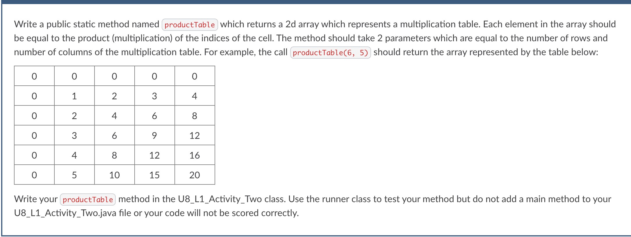 Write a public static method named which returns a 2 | Chegg.com