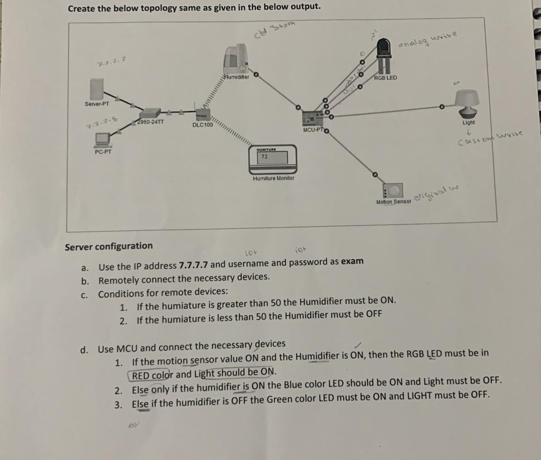 Solved Create the below topology same as given in the below | Chegg.com