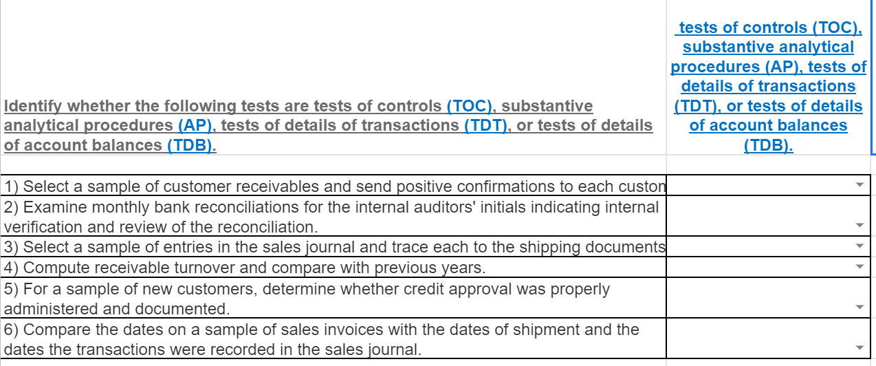 Solved tests of controls (TOC), substantive analytical | Chegg.com