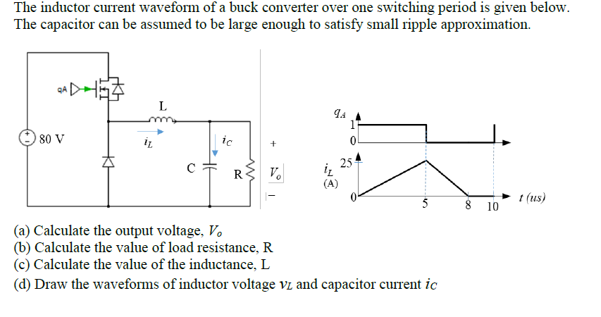 Solved The Inductor Current Waveform Of A Buck Converter