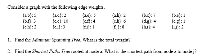 Solved Consider a graph with the following edge weights. | Chegg.com