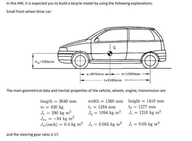 You will use the MAGIC FORMULA BASED TIRE MODEL. | Chegg.com