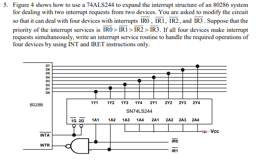 Solved 5. Figure 4 shows how to use a 74ALS244 to expand the | Chegg.com