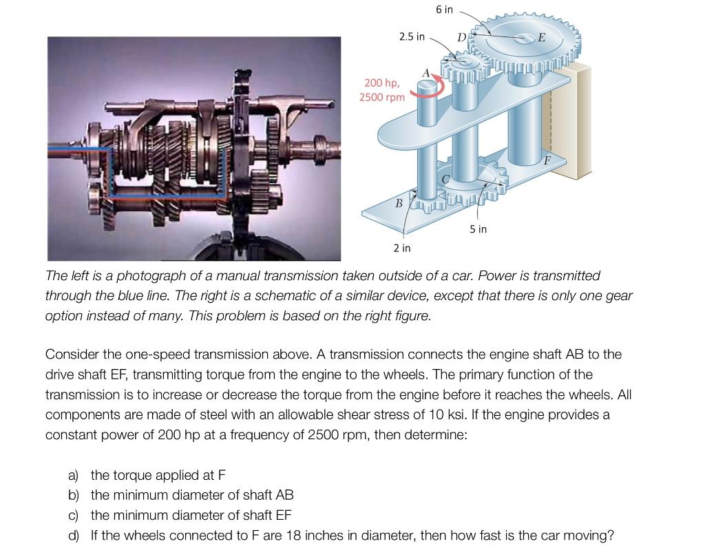 Solved Consider the one-speed transmission above. A | Chegg.com