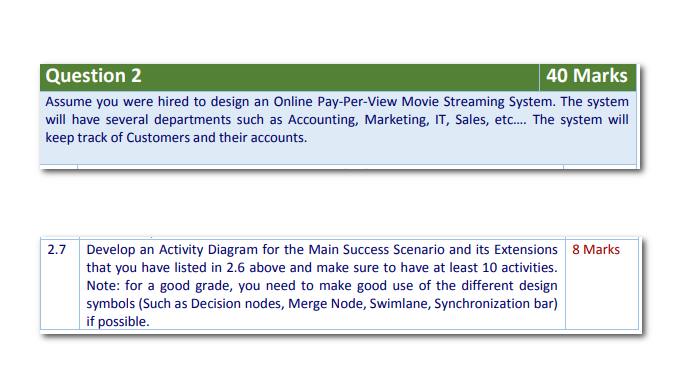 Solved Question 2 40 Marks Assume you were hired to design | Chegg.com