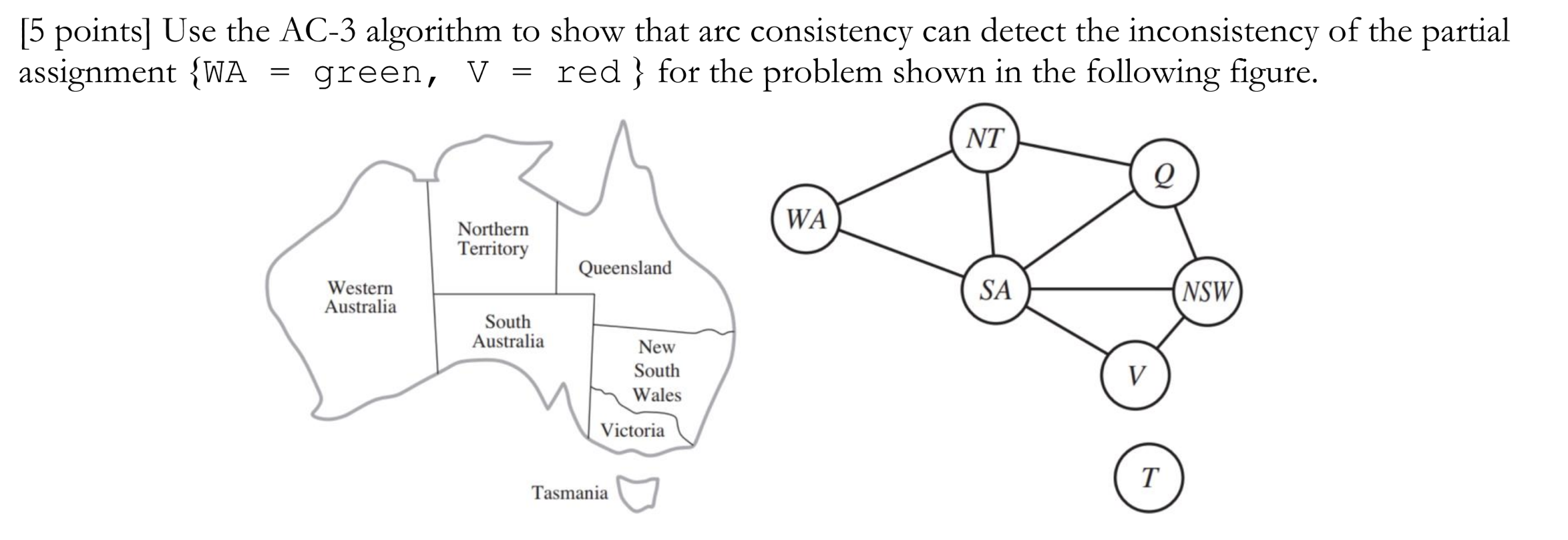 Solved [5 Points] Use The Ac 3 Algorithm To Show That Arc