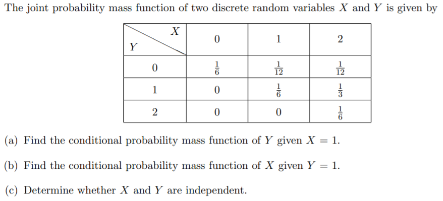 Solved The joint probability mass function of two discrete | Chegg.com