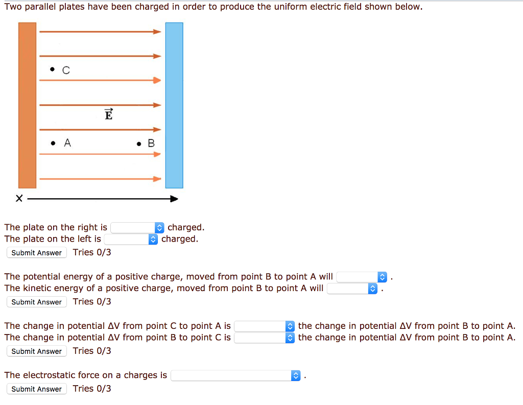 Solved Two parallel plates have been charged in order to | Chegg.com
