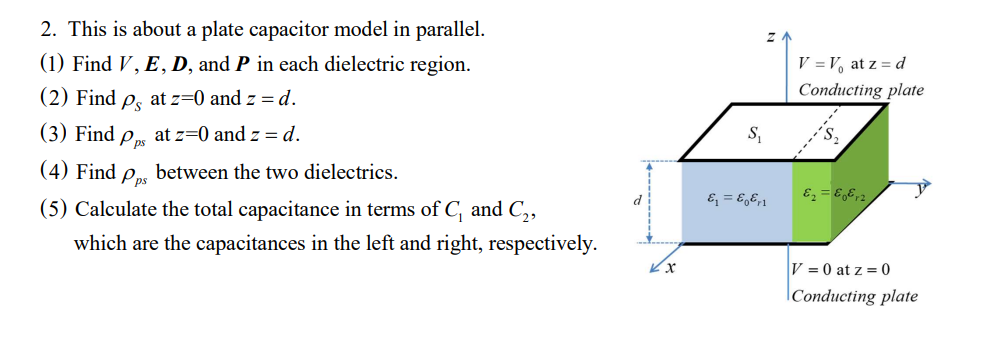 2. This is about a plate capacitor model in parallel. | Chegg.com