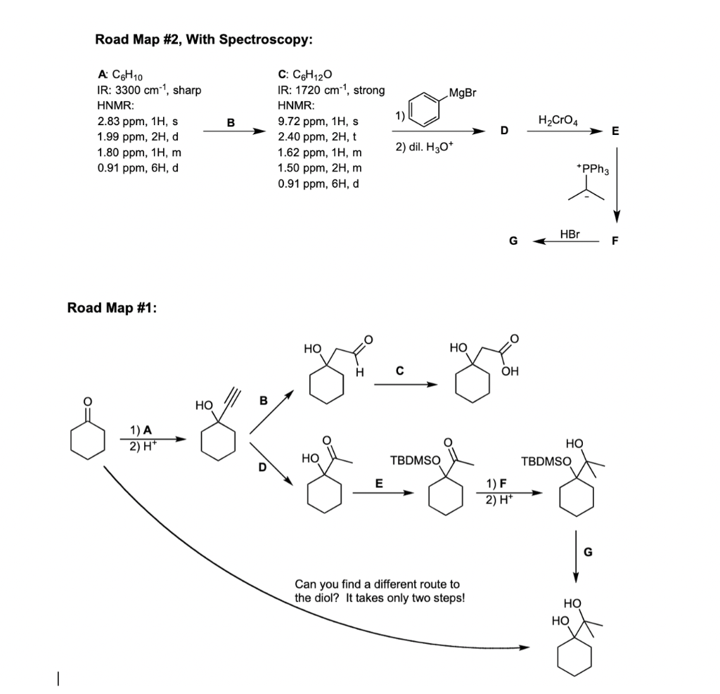 Solved Aldehyde and Ketone Road Map Forum Come up with the | Chegg.com
