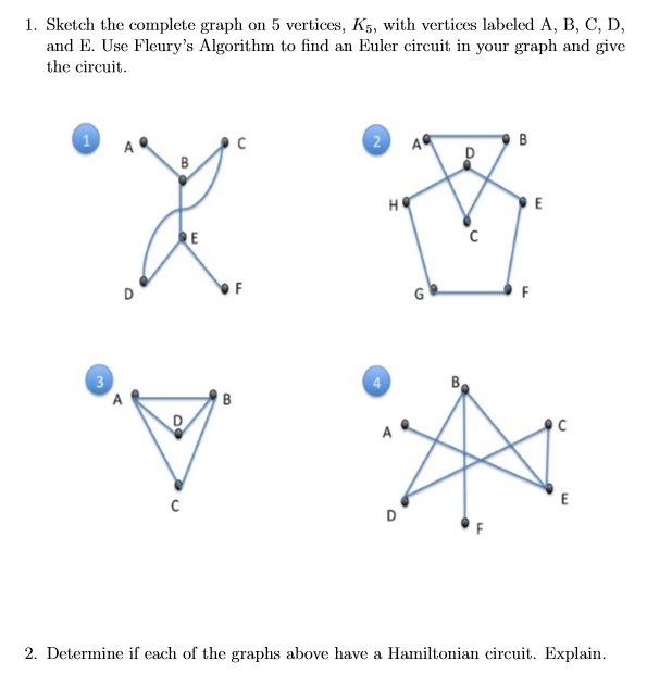 Solved 1. Sketch the complete graph on 5 vertices, K5, with | Chegg.com