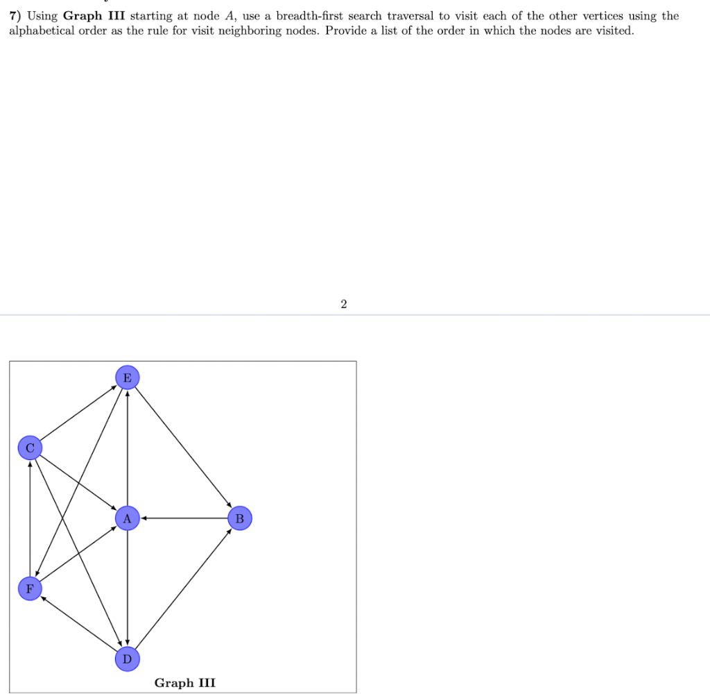 Solved 7) Using Graph III starting at node A, use a | Chegg.com