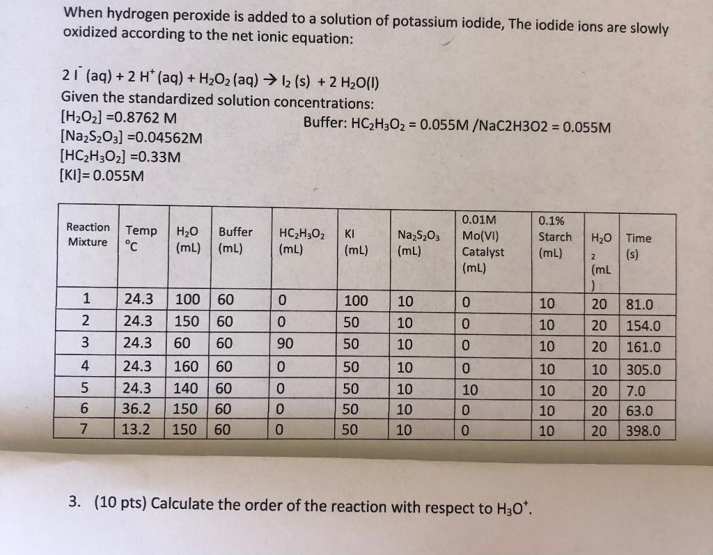 Solved When hydrogen peroxide is added to a solution of | Chegg.com