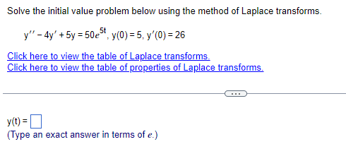 Solved Solve the initial value problem below using the | Chegg.com