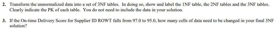 Solved 2. Transform the unnormalized data into a set of 3 NF | Chegg.com