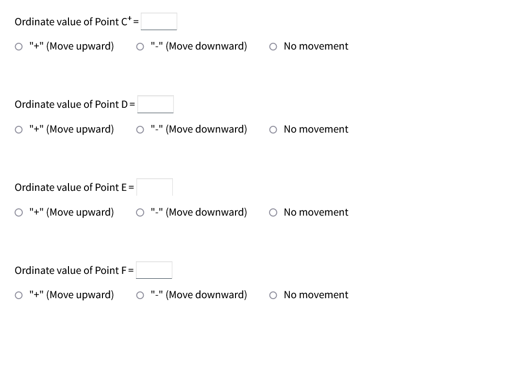 Solved In the following statically determinate beam, L1= 8 m | Chegg.com