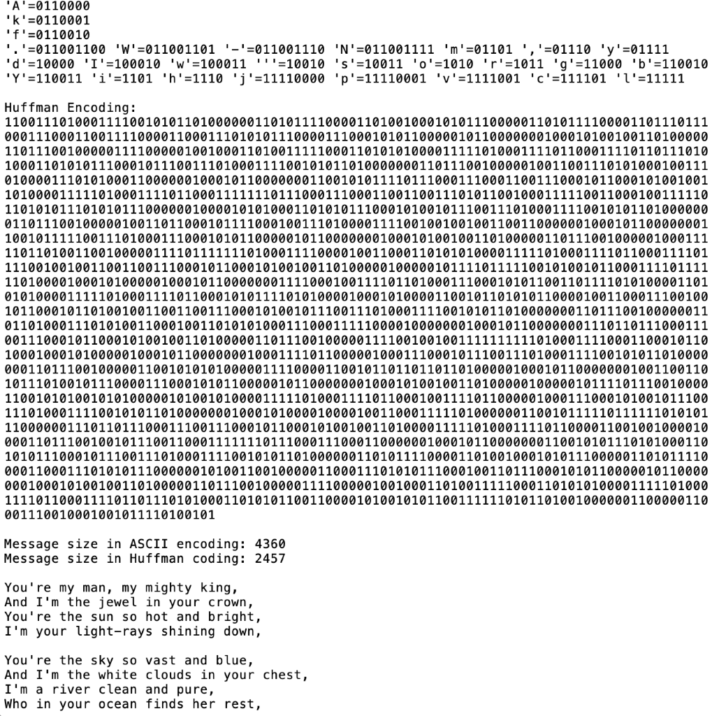 Solved Huffman Encoder Part 2: Encoding/Decoding In this two | Chegg.com