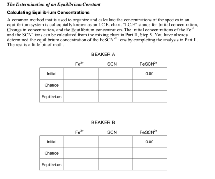 Solved LAB 9 DETERMINATION OF KEQ SAMPLE DATA * USE THIS | Chegg.com