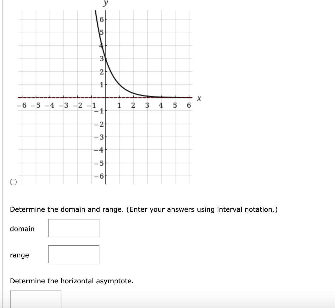 Solved Consider the given function. f(x)=e−x−2 Sketch the | Chegg.com