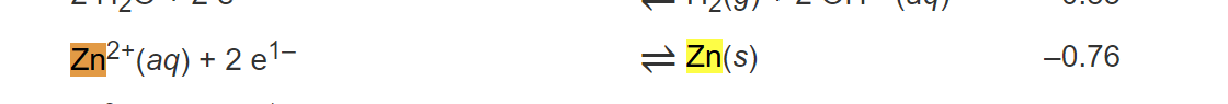 Solved What is the standard reduction potential of the Y3+/Y | Chegg.com