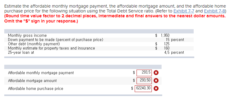 Solved Estimate the affordable monthly mortgage payment, the | Chegg.com